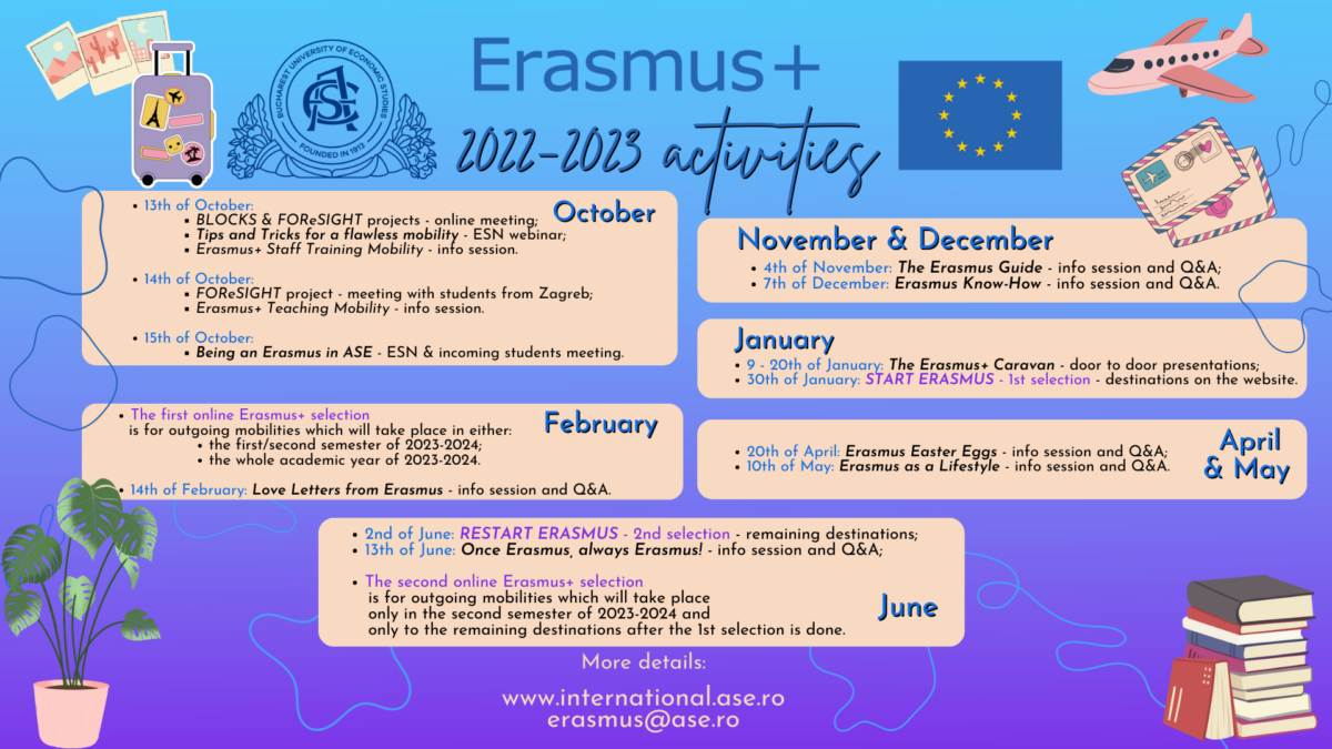 Erasmus+ events dedicated to all students – BUCHAREST UNIVERSITY OF ...